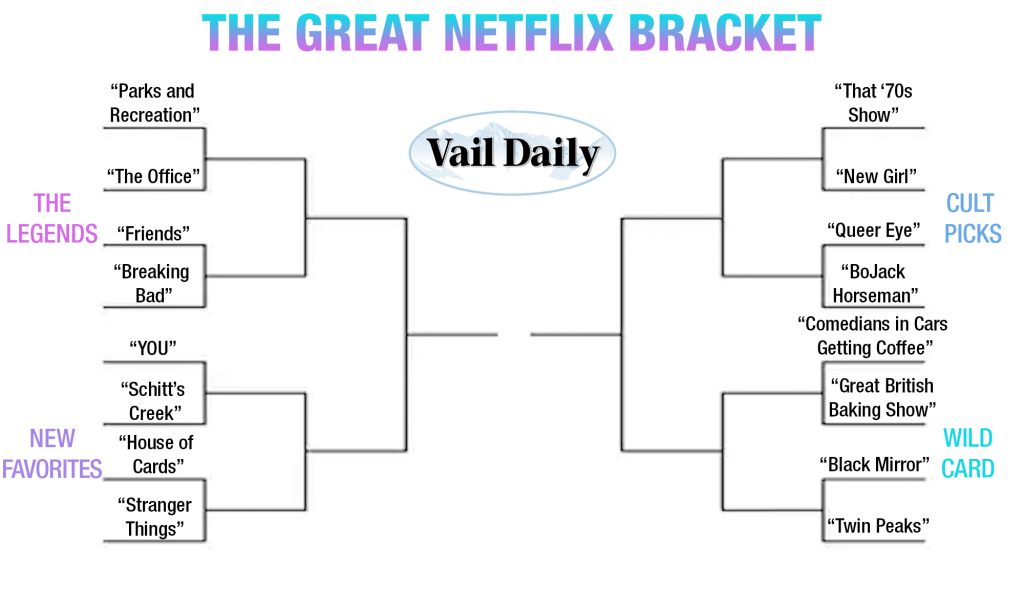 Play the Vail Daily's Netflix bracket in the absence of March Madness ...